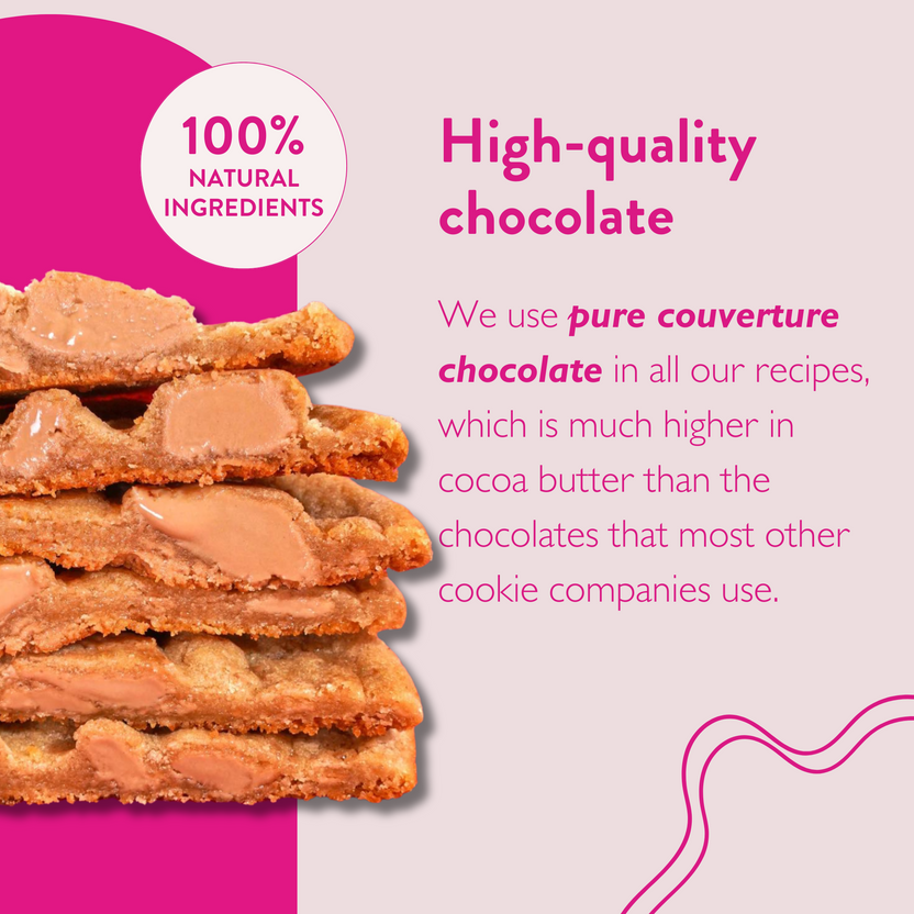 Gourmet Cookie Delivery | Félix & Norton · Félix & Norton